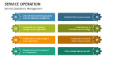 Service Operation PowerPoint Presentation Slides - PPT Template