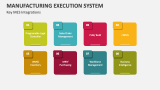 Manufacturing Execution System PowerPoint Presentation Slides - PPT ...