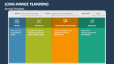 Long Range Planning PowerPoint and Google Slides Template - PPT Slides