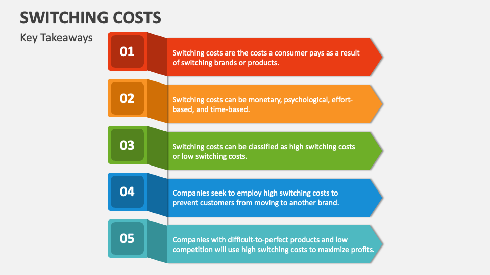Switching Costs PowerPoint Presentation Slides - PPT Template