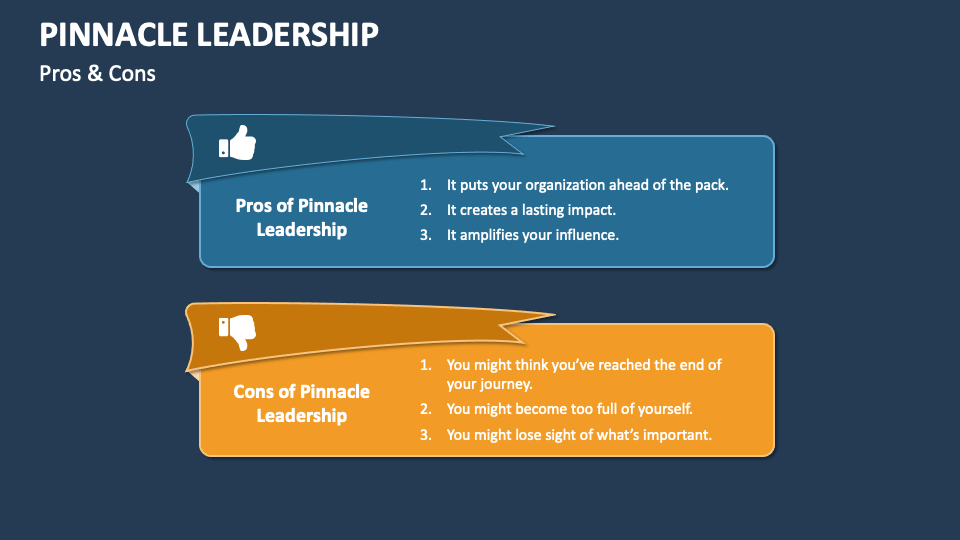 Pinnacle Leadership PowerPoint Presentation Slides - PPT Template