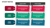Sticky Notes PowerPoint and Google Slides Template - PPT Slides