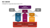 ISO 38500 PowerPoint and Google Slides Template - PPT Slides