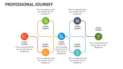 Professional Journey PowerPoint and Google Slides Template - PPT Slides