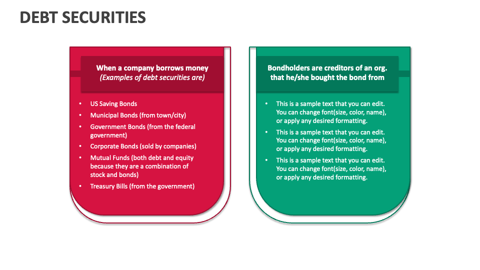 Debt Securities PowerPoint and Google Slides Template - PPT Slides