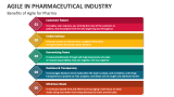 Agile in Pharmaceutical Industry PowerPoint and Google Slides Template ...