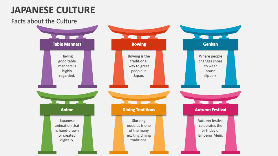 Japanese Culture PowerPoint and Google Slides Template - PPT Slides