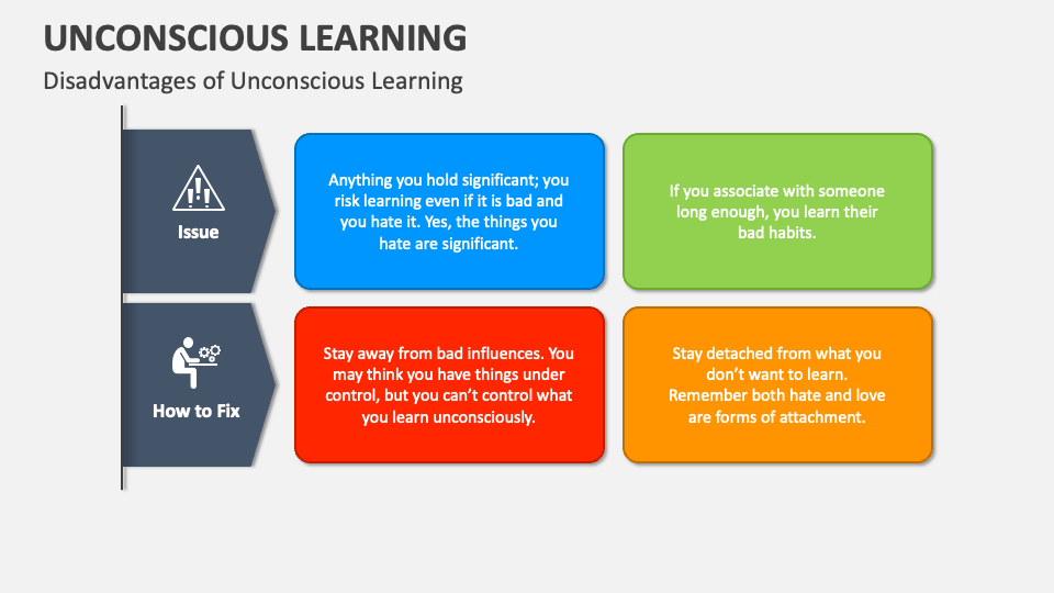 Unconscious Learning PowerPoint Presentation Slides - PPT Template