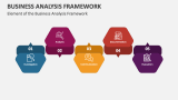 Business Analysis Framework PowerPoint Presentation Slides - PPT Template