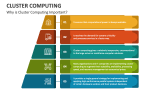 Cluster Computing PowerPoint and Google Slides Template - PPT Slides