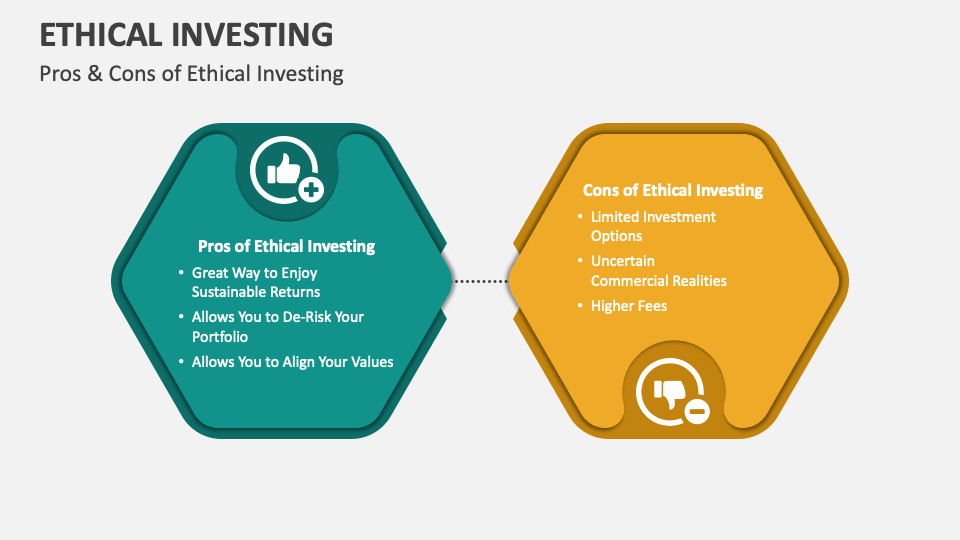Ethical Investing PowerPoint and Google Slides Template - PPT Slides