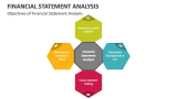 Financial Statement Analysis PowerPoint Presentation Slides - PPT Template