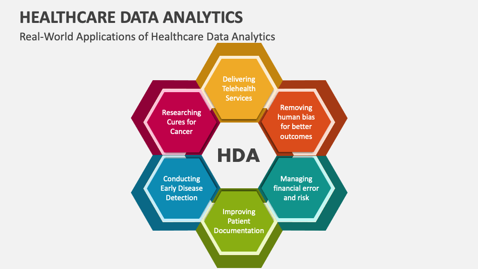 Healthcare Data Analytics PowerPoint and Google Slides Template - PPT ... Healthcare Data Analytics PowerPoint and Google Slides Template - PPT ...