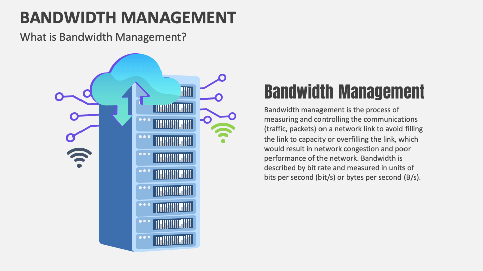 Bandwidth Management PowerPoint and Google Slides Template - PPT Slides Bandwidth Management PowerPoint and Google Slides Template - PPT Slides