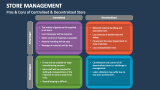Store Management PowerPoint Presentation Slides - PPT Template