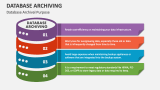 Database Archiving PowerPoint Presentation Slides - PPT Template
