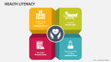 Health Literacy PowerPoint and Google Slides Template - PPT Slides