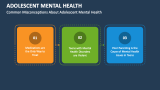 Adolescent Mental Health PowerPoint and Google Slides Template - PPT Slides