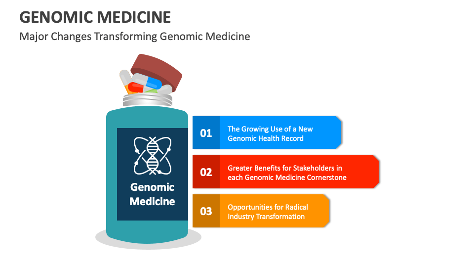 Genomic Medicine PowerPoint and Google Slides Template - PPT Slides
