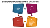 Environmental Performance Evaluation PowerPoint and Google Slides ...