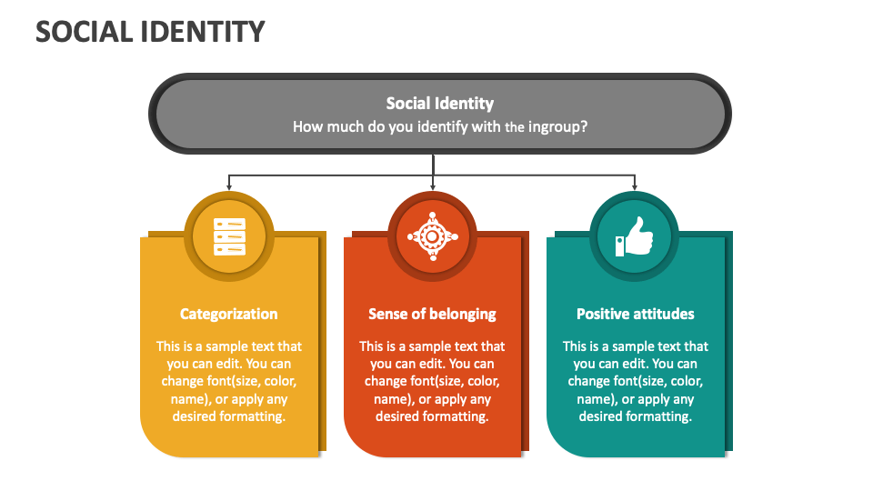 Social Identity PowerPoint Presentation Slides - PPT Template