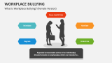 Workplace Bullying PowerPoint and Google Slides Template - PPT Slides