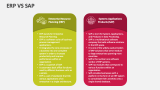 ERP Vs SAP PowerPoint and Google Slides Template - PPT Slides