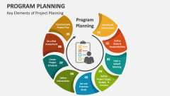 Program Planning PowerPoint and Google Slides Template - PPT Slides