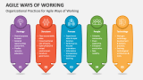 Agile Ways of Working PowerPoint and Google Slides Template - PPT Slides