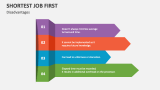 Shortest Job First PowerPoint Presentation Slides - PPT Template