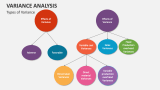 Variance Analysis PowerPoint Presentation Slides - PPT Template