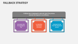 Fall Back Strategy PowerPoint Presentation Slides - PPT Template