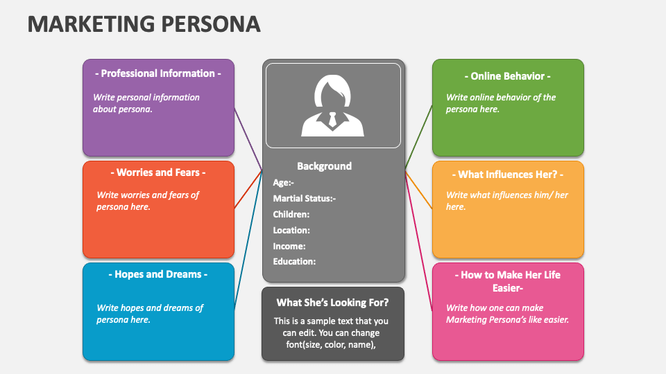 Marketing Persona PowerPoint Presentation Slides - PPT Template