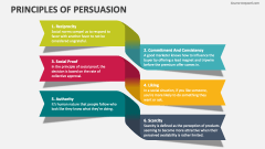 Principles of Persuasion PowerPoint and Google Slides Template - PPT Slides