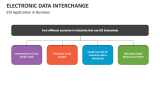 Electronic Data Interchange PowerPoint Presentation Slides - PPT Template
