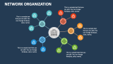 Network Organization PowerPoint and Google Slides Template - PPT Slides