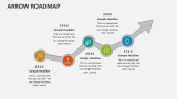 Arrow Roadmap PowerPoint Presentation Slides - PPT Template