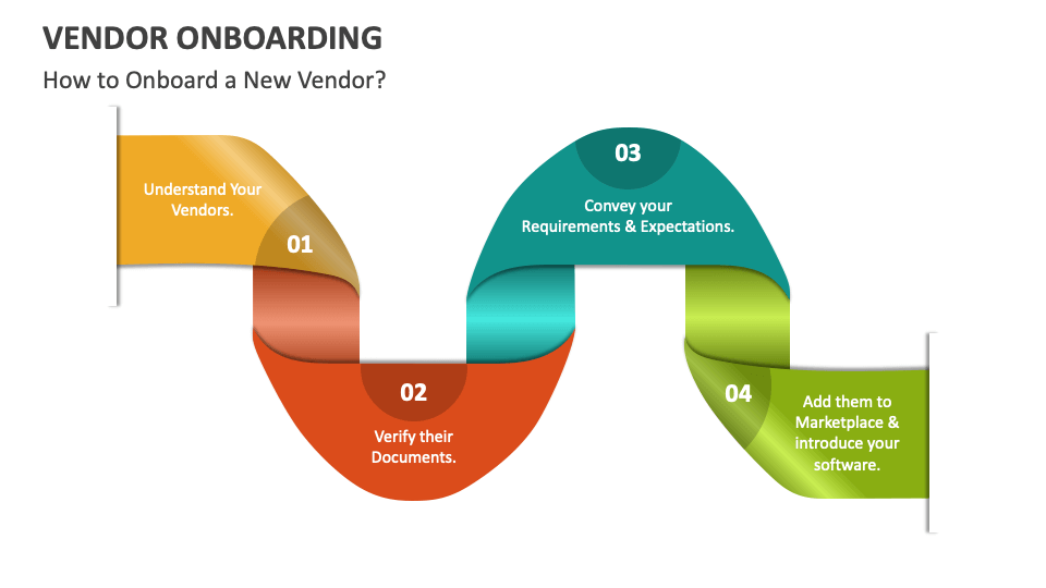 Vendor Onboarding PowerPoint and Google Slides Template - PPT Slides