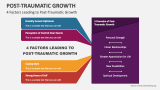 Post-Traumatic Growth PowerPoint and Google Slides Template - PPT Slides