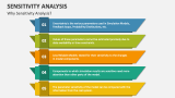 Sensitivity Analysis PowerPoint Presentation Slides - PPT Template