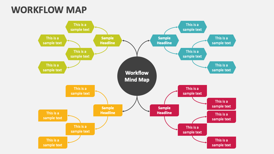 Workflow Map PowerPoint Presentation Slides - PPT Template