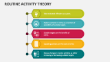 Routine Activity Theory PowerPoint and Google Slides Template - PPT Slides