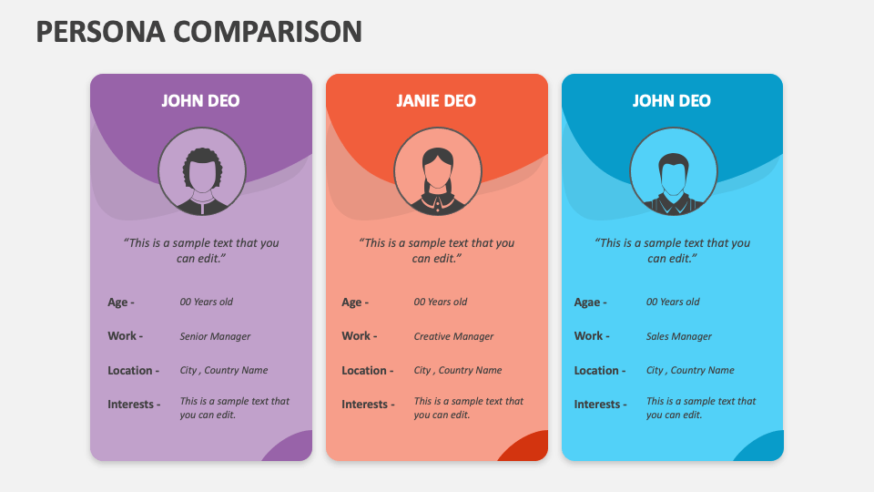 Persona Comparison PowerPoint and Google Slides Template - PPT Slides