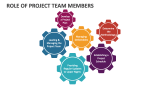 Role of Project Team Members PowerPoint Presentation Slides - PPT Template