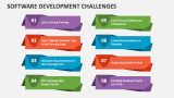 Software Development Challenges PowerPoint and Google Slides Template ...