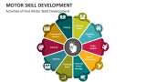Motor Skill Development PowerPoint and Google Slides Template - PPT Slides