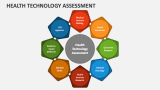 Health Technology Assessment PowerPoint Presentation Slides - PPT Template