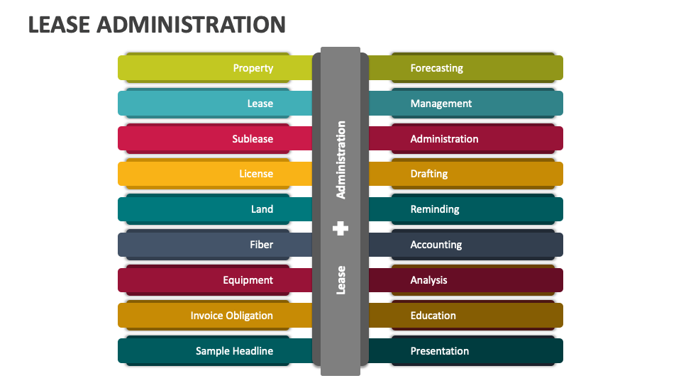 Lease Administration PowerPoint Presentation Slides - PPT Template