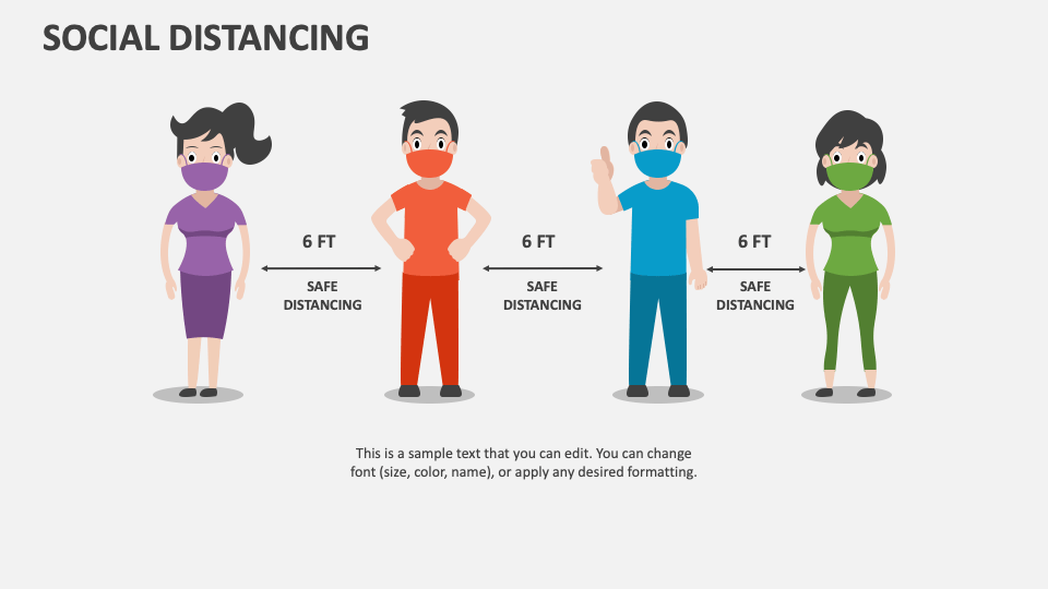 Social Distancing PowerPoint and Google Slides Template - PPT Slides