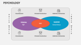 Psychology PowerPoint Presentation Slides - PPT Template